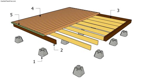 Free Deck Plans Deck Garden Diy Deck Floating Deck