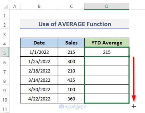 How To Calculate Ytd Year To Date Average In Excel 4 Approaches