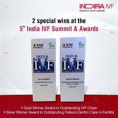 Gitika Sharan On Linkedin Halfway Through 2024 And What A Rewarding