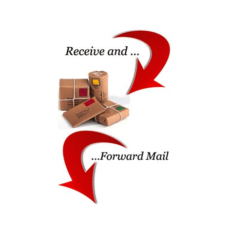 Mail Forwarding Ghost Maildrop