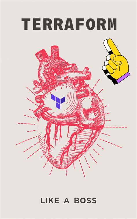 Zach Gardner On Linkedin Gcp Architecture