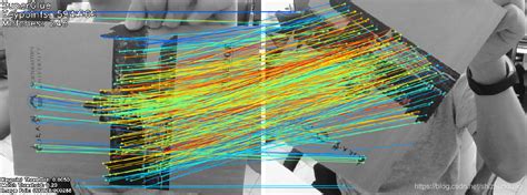 Supergluelearning Feature Matching With Graph Neural Networks 解读与实验