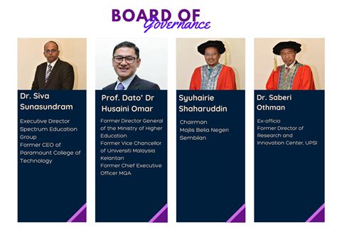 Board Of Governance Siuc