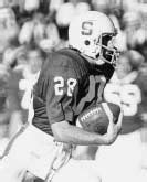 Ken Margerum College Stats School Draft Gamelog Splits College