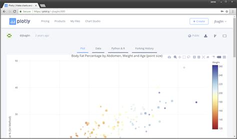 Chapter 8 Adding Interactivity Data Visualisation From Theory To Practice