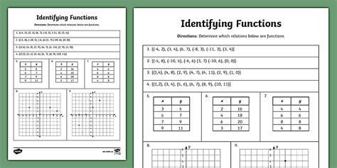 Eighth Grade Identifying Functions Practice Teacher Made