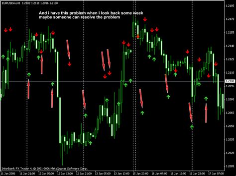 Adxcross Ea Builder General Mql5 Programming Forum