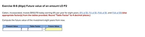 Solved Exercise B Algo Future Value Of An Amount LO P Chegg Com