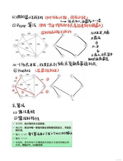 软件设计师中级王勇老师课程笔记 5数据结构与算法基础 Csdn博客