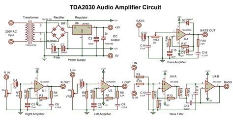 Amplifier Project Hackatronic