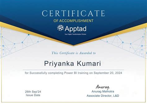 Priyanka Kumari On Linkedin Powerbi Datavisualization Apptad Certified