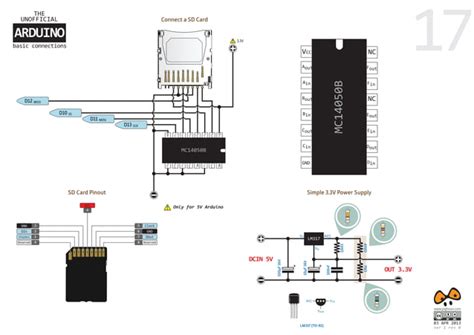 Arduino Pinout Y Conexiones Basicas