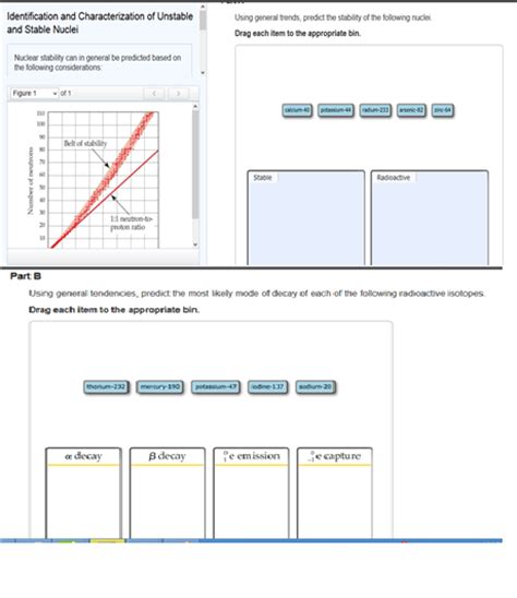 Solved Identification And Characterization Of Unstable And Chegg Com