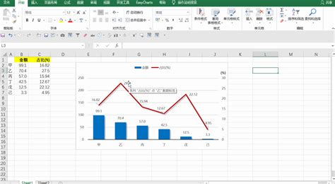 百分比标签数据展示形式自如切换，想学好图表的你掌握了么？ 正数办公