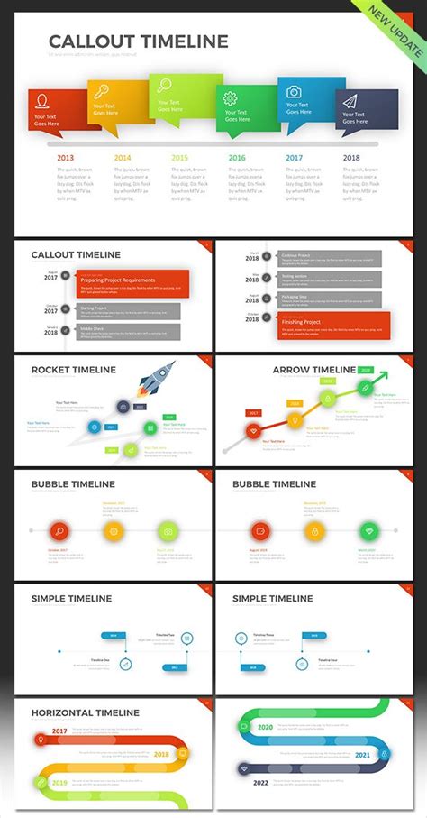 Project Timeline PowerPoint Presentation Template Is PowerPoint Template That Containing