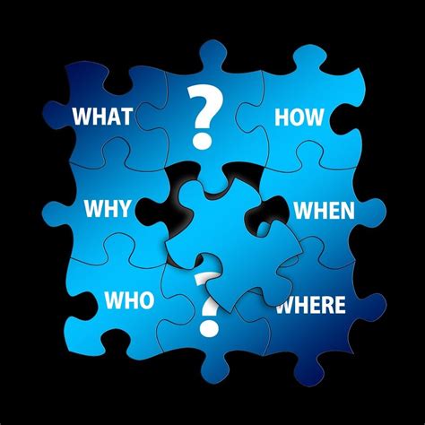 Wtspro Content Contentcreation Vinaya Nayak