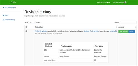 Gsoc Midterm Update Nishanth Vijayan