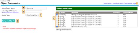How To Compare Salesforce Objects Across Multiple Orgs