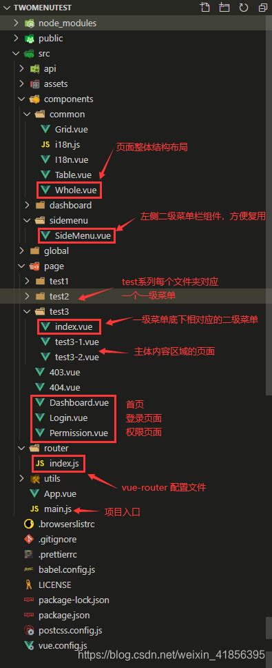 vue elementui 后台管理系统实现顶部一级菜单栏，左侧二级菜单栏 天池技术圈 阿里云天池