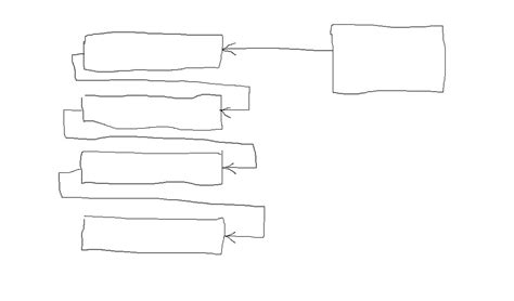 Creating 32x126 Display With Max7219 For Time Display Arduino Mega