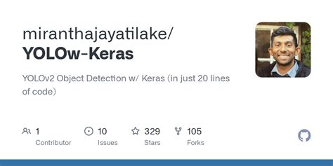 GitHub Miranthajayatilake YOLOw Keras YOLOv Object Detection W Keras In Just Lines Of Code