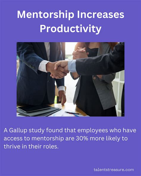 Karthi Murugan On Linkedin Talentstreasure