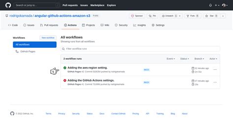 Hosting An Angular Application On Amazon S3 Using Github Actions