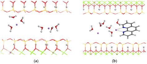Hectoritephenanthroline Based Nanomaterial As Fluorescent Sensor For