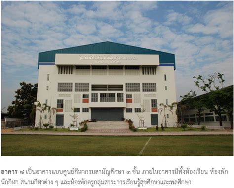 อาคารสถานที่ โรงเรียนมัธยมวัดหนองแขม