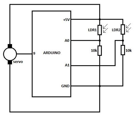 Arduino Solar Tracker With ServoMotor Solar Tracker Arduino Arduino Projects