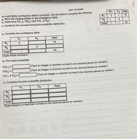 Solved An Incomplete Contingency Table Is Provided Use This