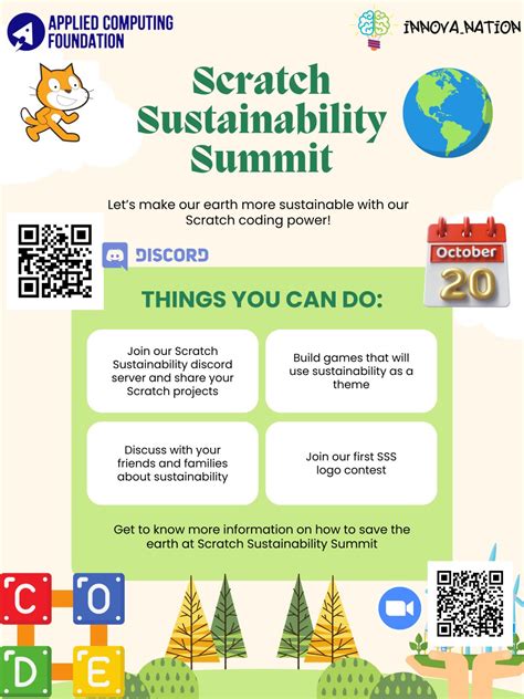 Applied Computing Foundation On Linkedin Team Technology Community Experience Science Acf Applied Computing Foundation On Linkedin Team Technology Community Experience Science Acf