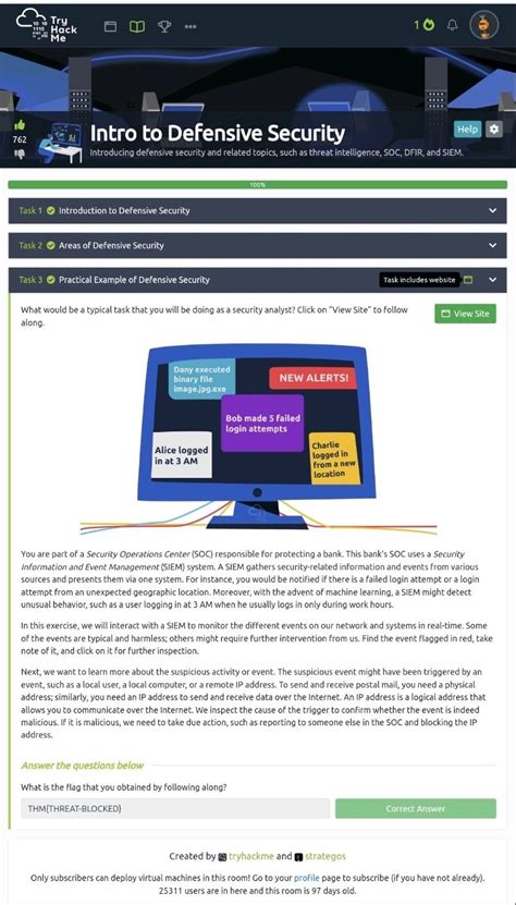 Anil Kumar Bathala On Linkedin Security Tryhackme Ethicalhacking