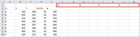 How To Change Bubble Chart Color Based On Categories In Excel