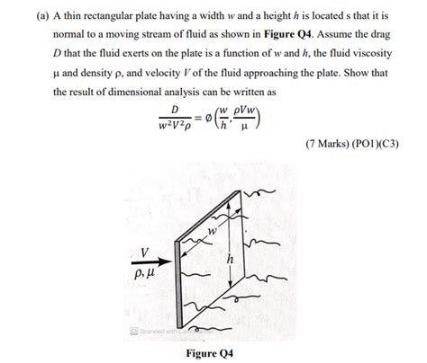 Solved A A Thin Rectangular Plate Having A Width W And A Chegg