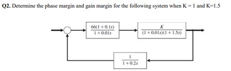 Solved Q2 Determine The Phase Margin And Gain Margin For Chegg Com