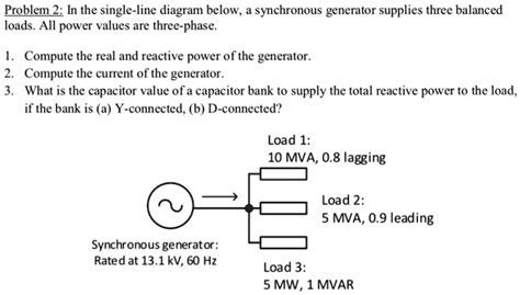 Problem In The Single Line Diagram Below A Synchronous Generator Supplies Three Balanced