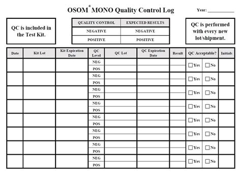 Osom Mono Quality Control Log Black And White Greyscale Etsy
