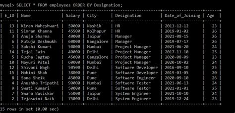 ClÁusulas Sql Tutorial De Sql