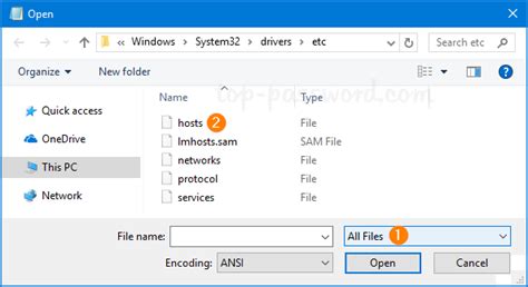 Github Ishanavasthi Default Hosts File