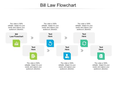 Bill Law Flowchart Ppt Powerpoint Presentation Icon Master Slide Cpb Presentation Graphics