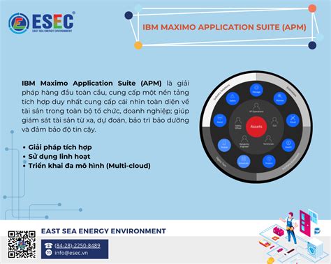 ESEC A Strategic Partner Of IBM Provides Maximo Application Suite APM Asset Management