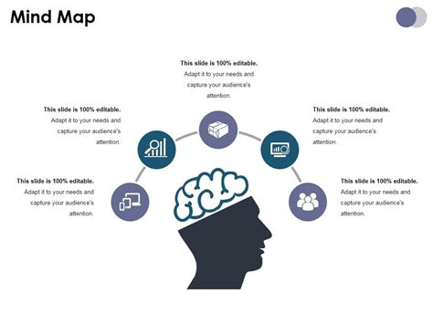 Mind Map Ppt PowerPoint Presentation Icon Layout