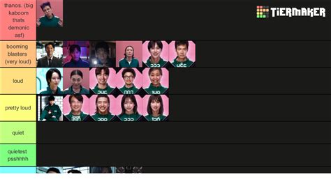 Squid Game Season 2 Characters Tier List Community Rankings Tiermaker