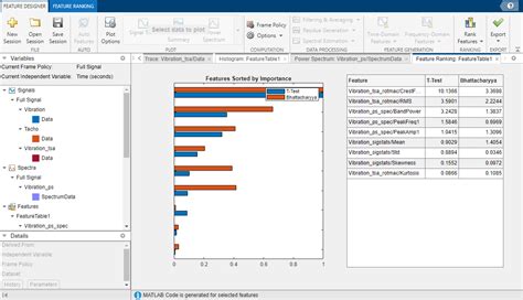 Export Feature Extraction Function And Simulink Model For Streaming Data Matlab Simulink