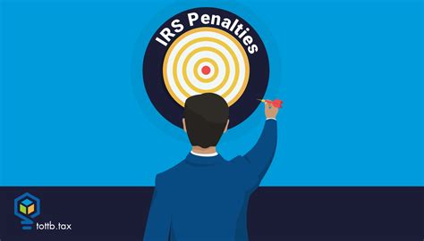 Dodging The Irs Penalty Flag Avoiding The Accuracy Related Penalty