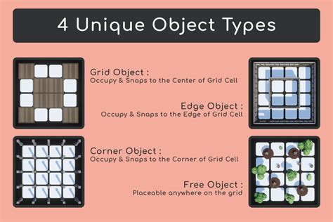 Easy Grid Builder Pro Modular Building System