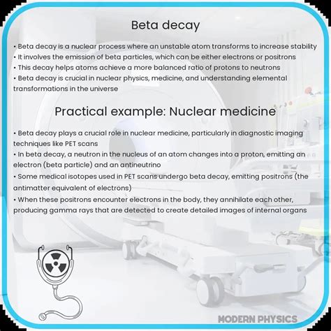 Beta Decay Understanding Process And Effects