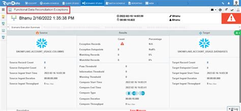 Pushdown Reconciliation Rightdata
