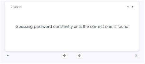 Cisco IINS CCNA Security Dooey
